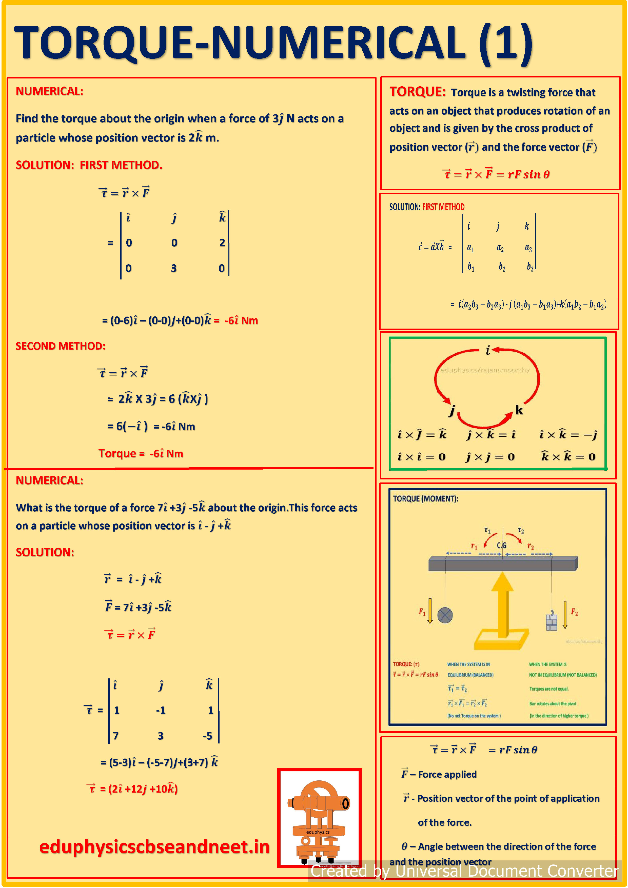 Physics, Cbse, Neet, Cuet, Jee, and Diploma Physics, Cbse Neet, Cuet ...