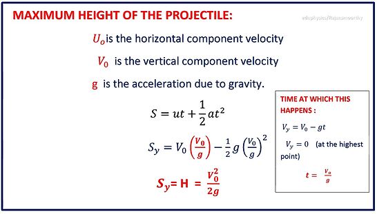 Physics, Cbse Neet, Cuet, Jee, and DiplomaKINEMATICS What is zero ...
