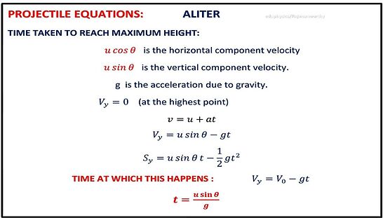 Physics, Cbse Neet, Cuet, Jee, and DiplomaKINEMATICS What is zero ...