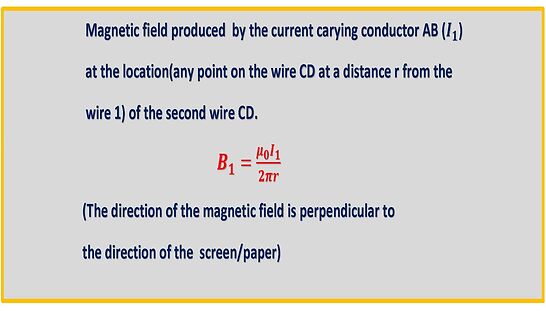 Force between two parallel current carrying wires