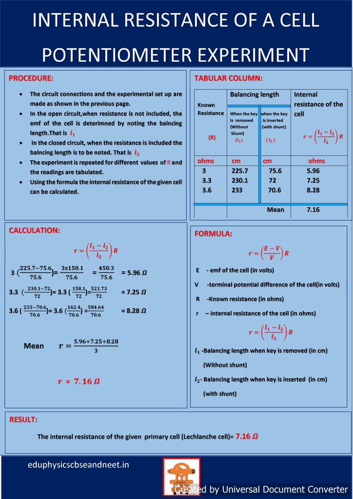 CURRENT ELECTRICITY CLASS 12