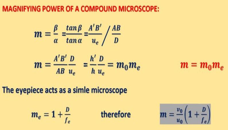 COMPOUND MICROSCOPE- CONSTRUCTION, WORKING & MAGNIFYING POWER