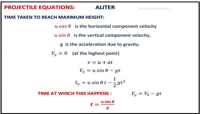 CBSE PHYSICS, NEET PHYSICS, JEE PHYSICS Physics, Cbse Neet, Cuet, Jee ...