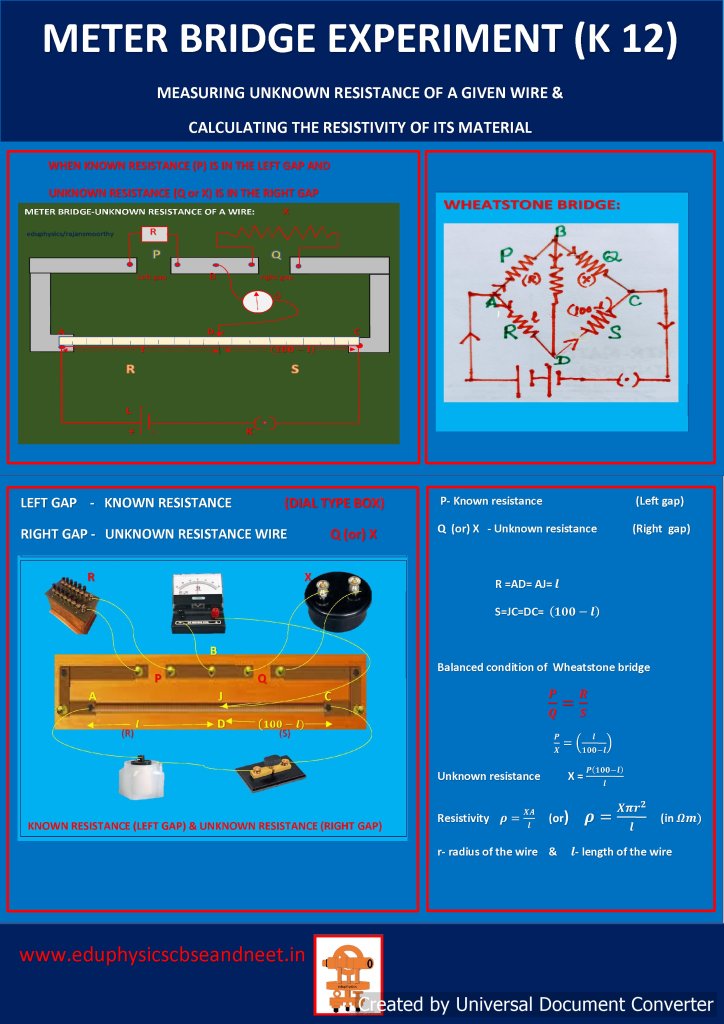 PHYSICS PRACTICAL CLASS 12 (ELECTRICITY EXPERIMENTS)