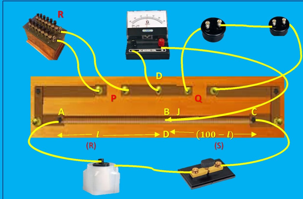 PHYSICS PRACTICAL CLASS 12 (ELECTRICITY EXPERIMENTS)