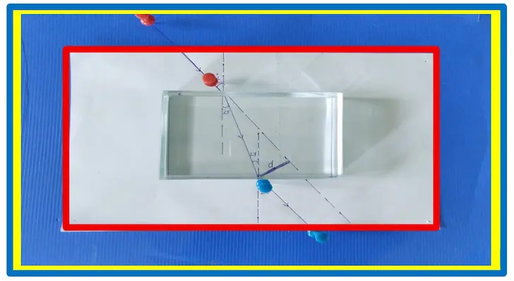 Experiment: Tracing the path of a Light Ray Through a Rectangular Glass ...